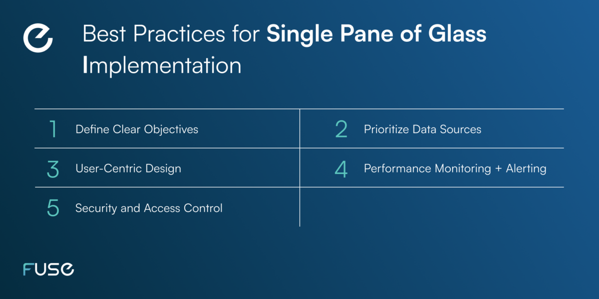 Single Pane of Glass – Meaning, Advantages, Challenges | eTag