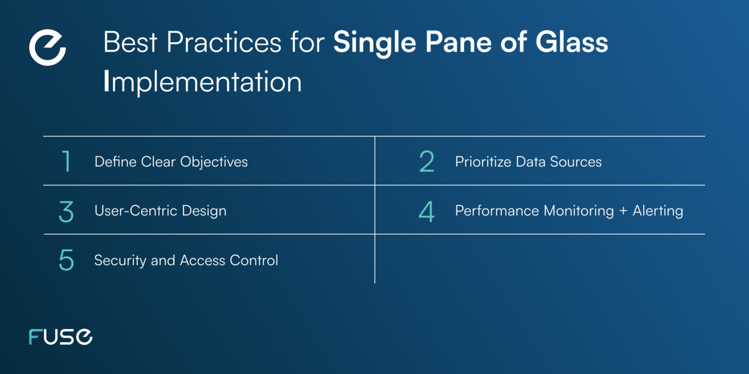 Single Pane of Glass – Meaning, Advantages, Challenges | eTag