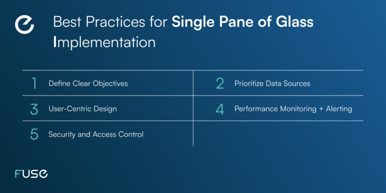 Single Pane of Glass – Meaning, Advantages, Challenges | eTag