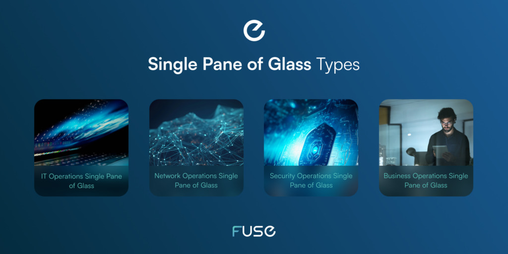 Single Pane of Glass – Meaning, Advantages, Challenges | eTag